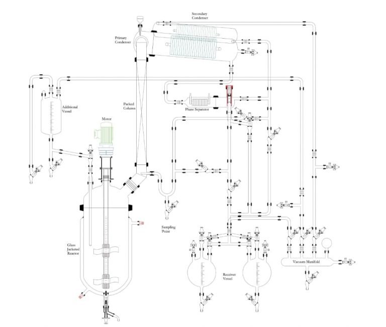 Kilo Lab and Glass Reactor Suppliers | Kilo Lab Equipment Manufacturer